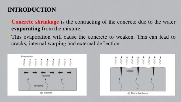 Numerical Modeling And Experimental Evaluation Of Drying Shrinkage Of