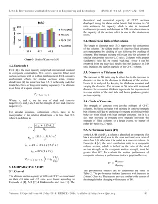 Numerical modeling of concrete composite steel tubes | PDF