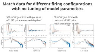 Numerical Modeling of Seismic Airguns.ppt