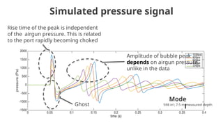 Numerical Modeling of Seismic Airguns.ppt