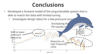 Numerical Modeling of Seismic Airguns.ppt