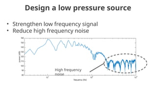 Numerical Modeling of Seismic Airguns.ppt