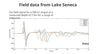 Numerical Modeling of Seismic Airguns.ppt