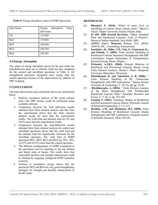 Numerical Modeling On Behaviour Of Reinforced Concrete Exterior Beam