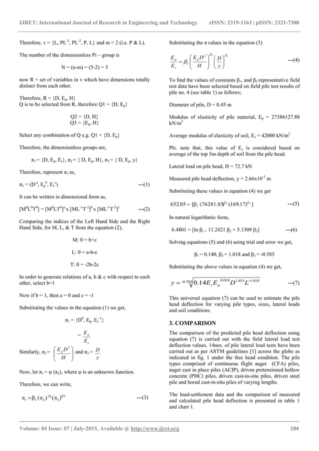 Numerical modeling to evaluate pile head deflection under the lateral ...