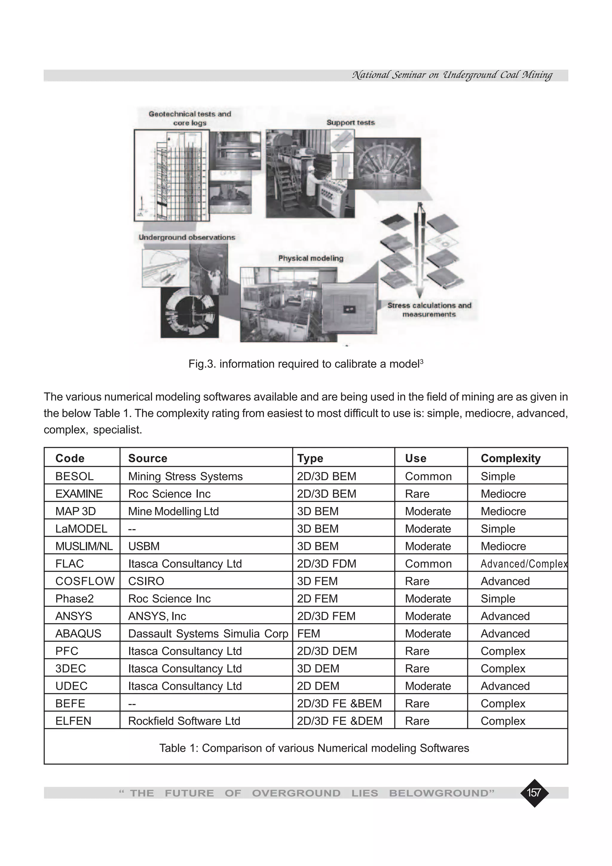numerical model | PDF