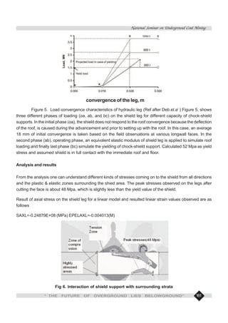 Numerical modelling in Geomechanics | PDF