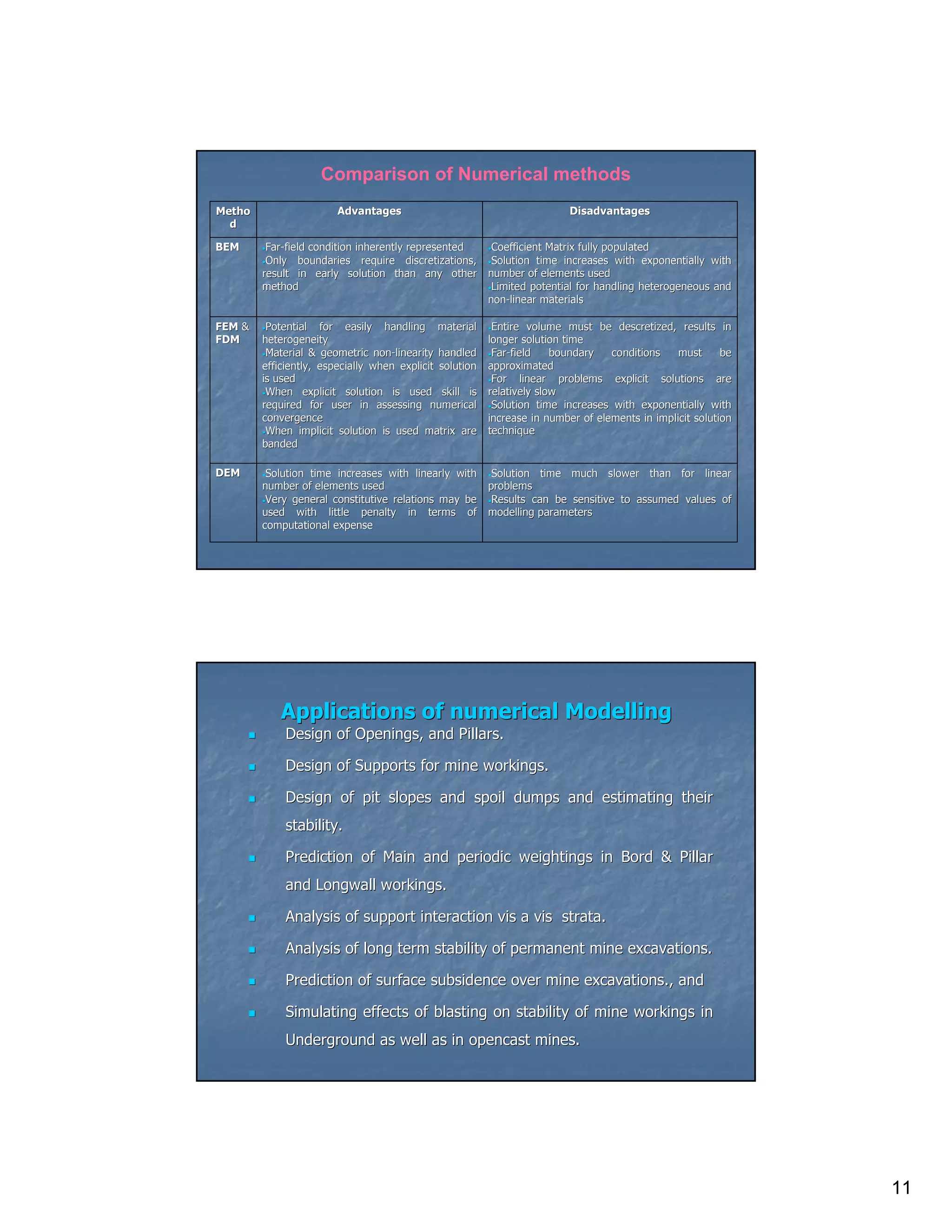 Numerical modelling in Geo mechanics | PDF