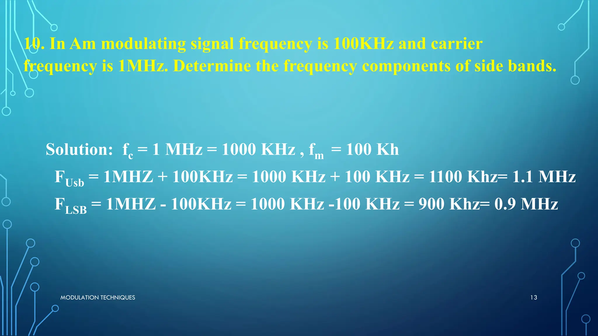 NUmerical_Modulation index_techniques.pdf