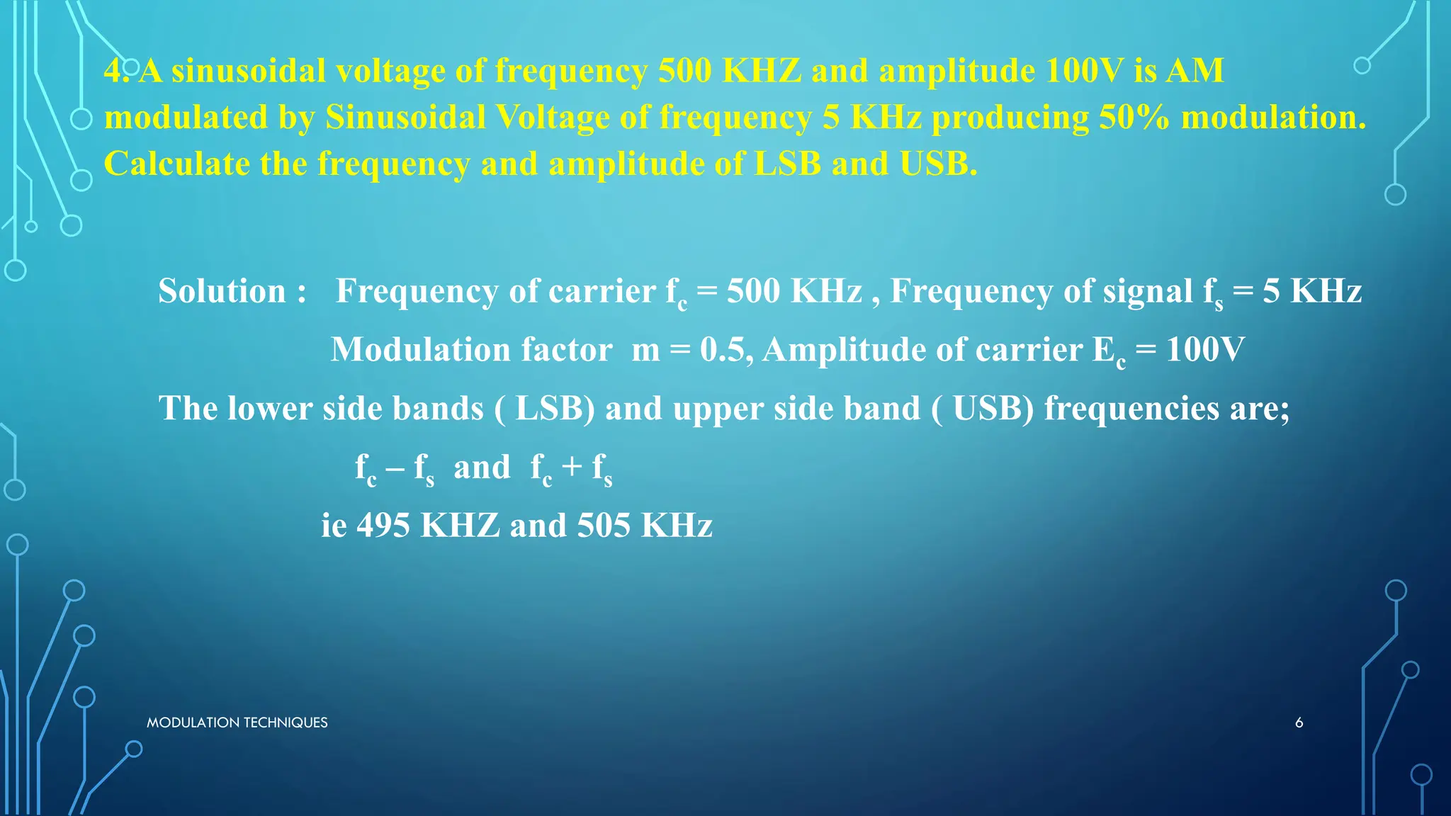 NUmerical_Modulation index_techniques.pdf