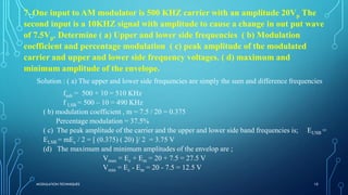 NUmerical_Modulation index_techniques.pdf