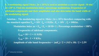 NUmerical_Modulation index_techniques.pdf