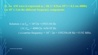 NUmerical_Modulation index_techniques.pdf