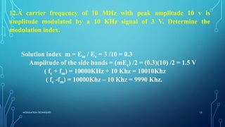 NUmerical_Modulation index_techniques.pdf