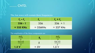 NUmerical_Modulation index_techniques.pdf