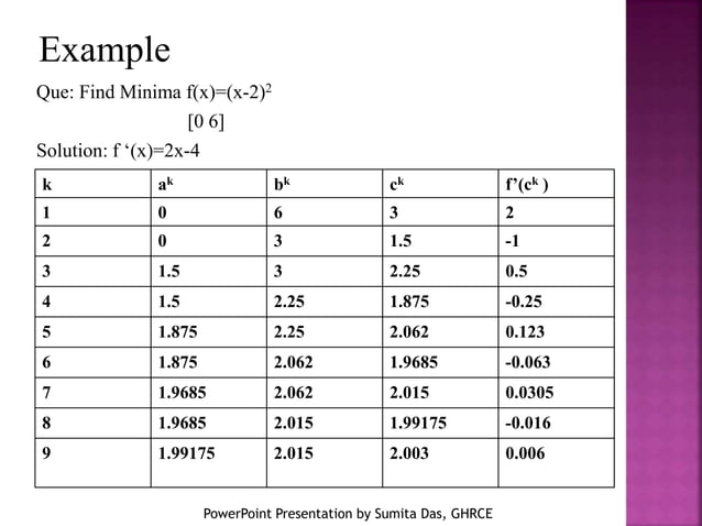 Numerical on bisection method | PPT