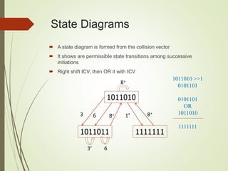 Numerical on general pipelines | PPT
