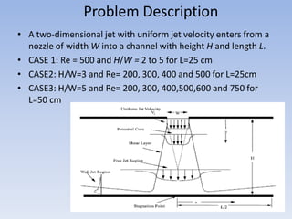 Flow And Heat Transfer Characteristics On A Confined Slot Jet Impinging ...