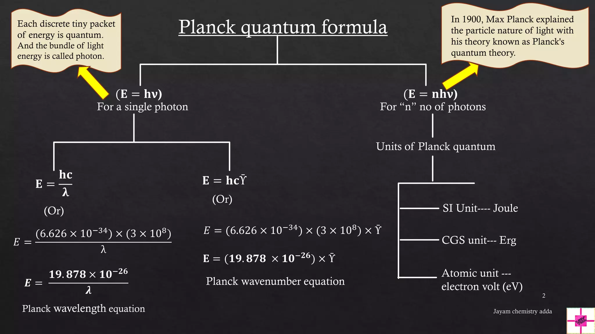 Numerical problems of Planck's quantum theory.pdf