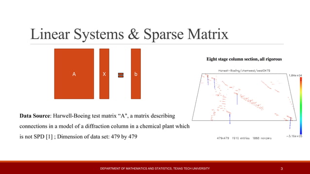 Conjugate Gradient For Normal Equations And Preconditioning Ppt