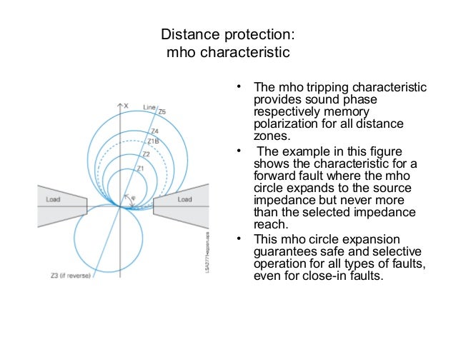 Numerical protection 2