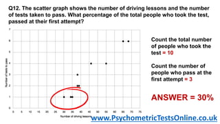 Numerical reasoning tests questions and answers | PPTX
