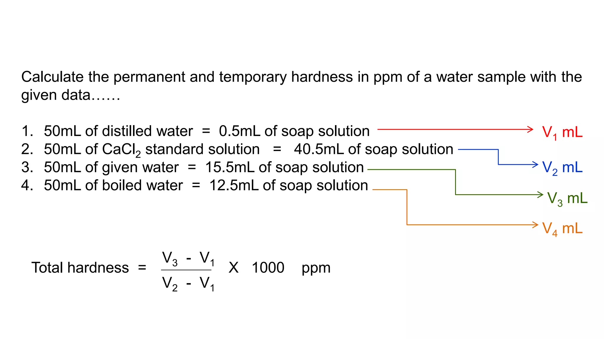 Solved Numericals on Water Analysis: EDTA Method, Clark Method, Lime ...