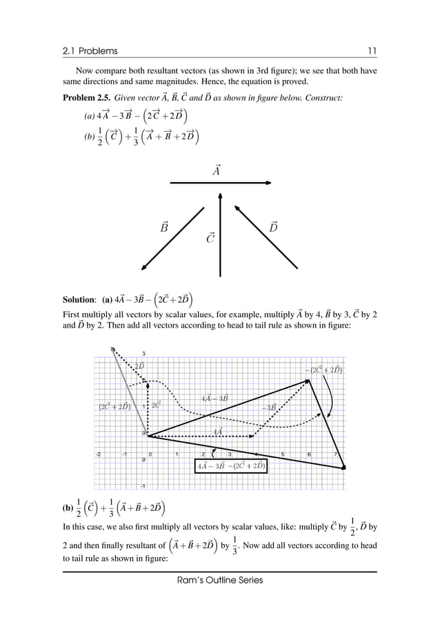 Physics Notes: Solved numerical of Physics first year | PDF