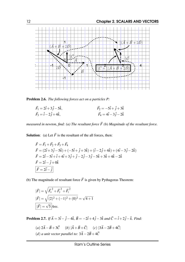 Physics Notes: Solved numerical of Physics first year | PDF