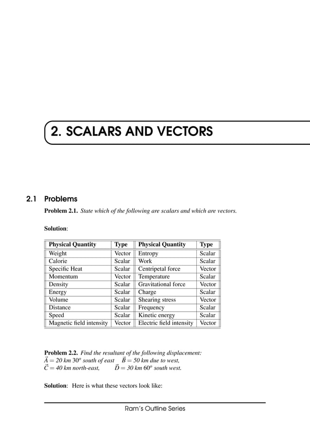 Physics Notes: Solved numerical of Physics first year | PDF
