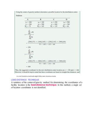 Numericals done today | DOCX