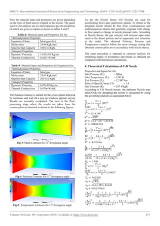 Numerical simulation and optimization of high performance supersonic ...