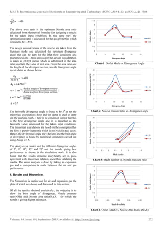 Numerical simulation and optimization of high performance supersonic ...