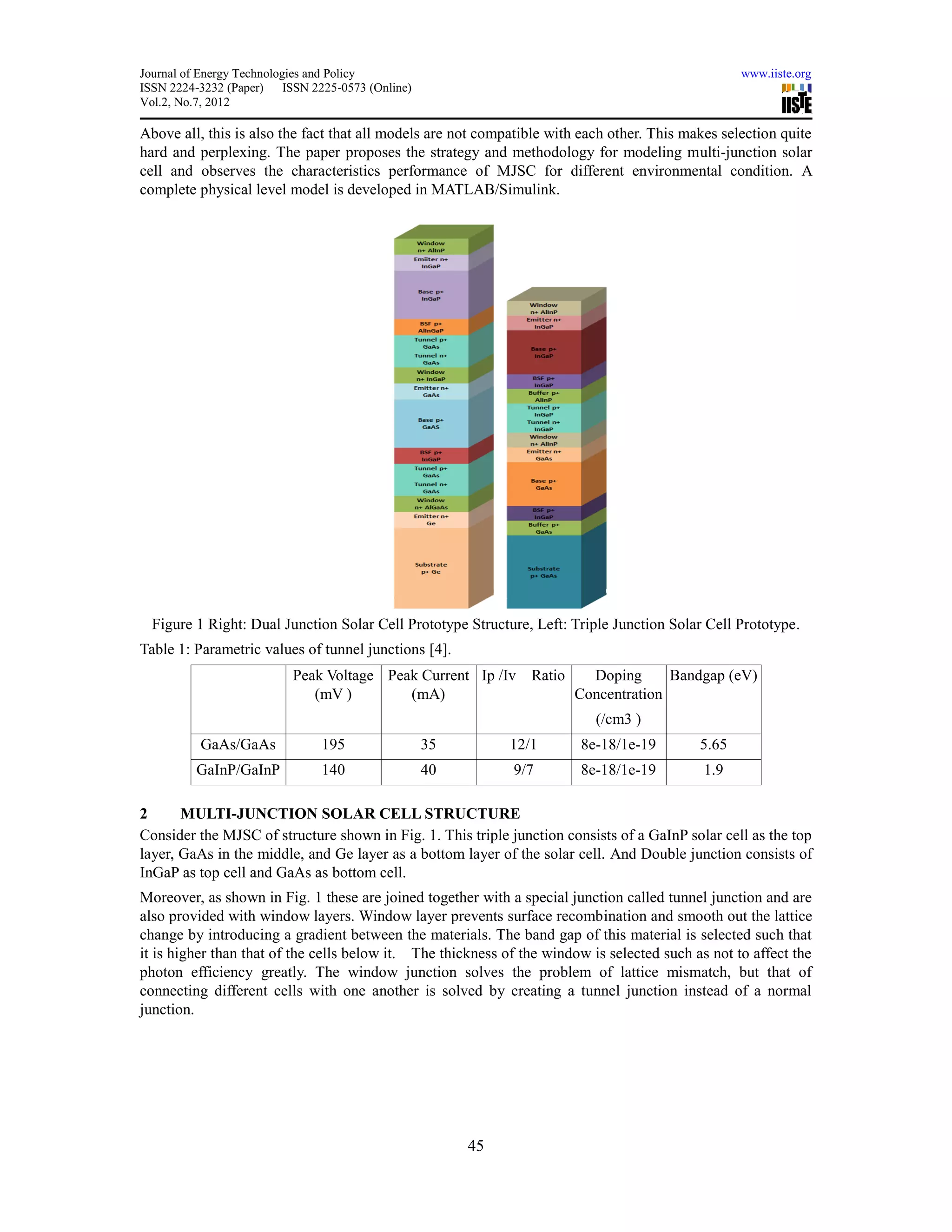 Numerical simulation model of multijunction solar cell | PDF