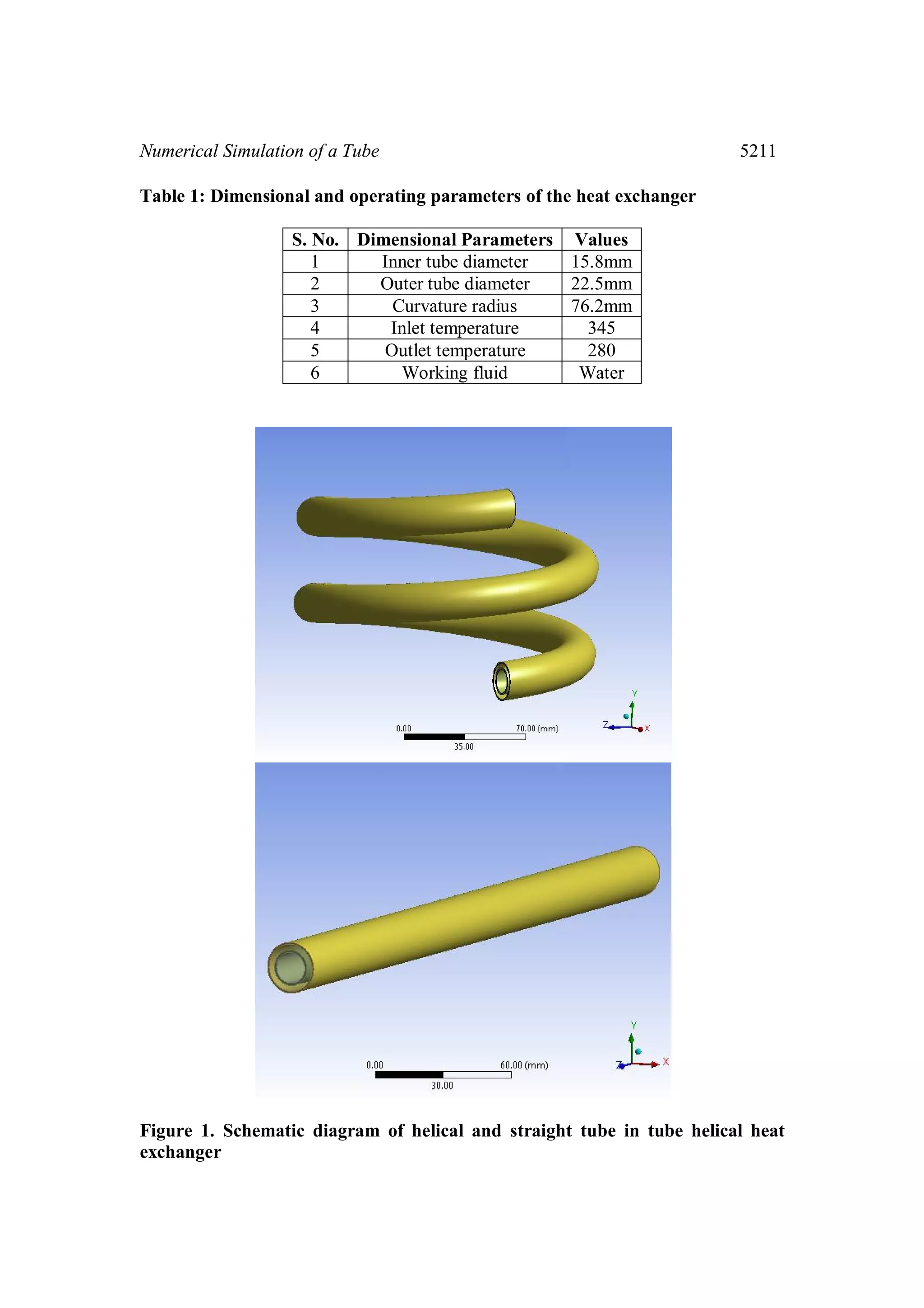 Numerical simulation of a tube in tube helical coiled heat | PDF ...