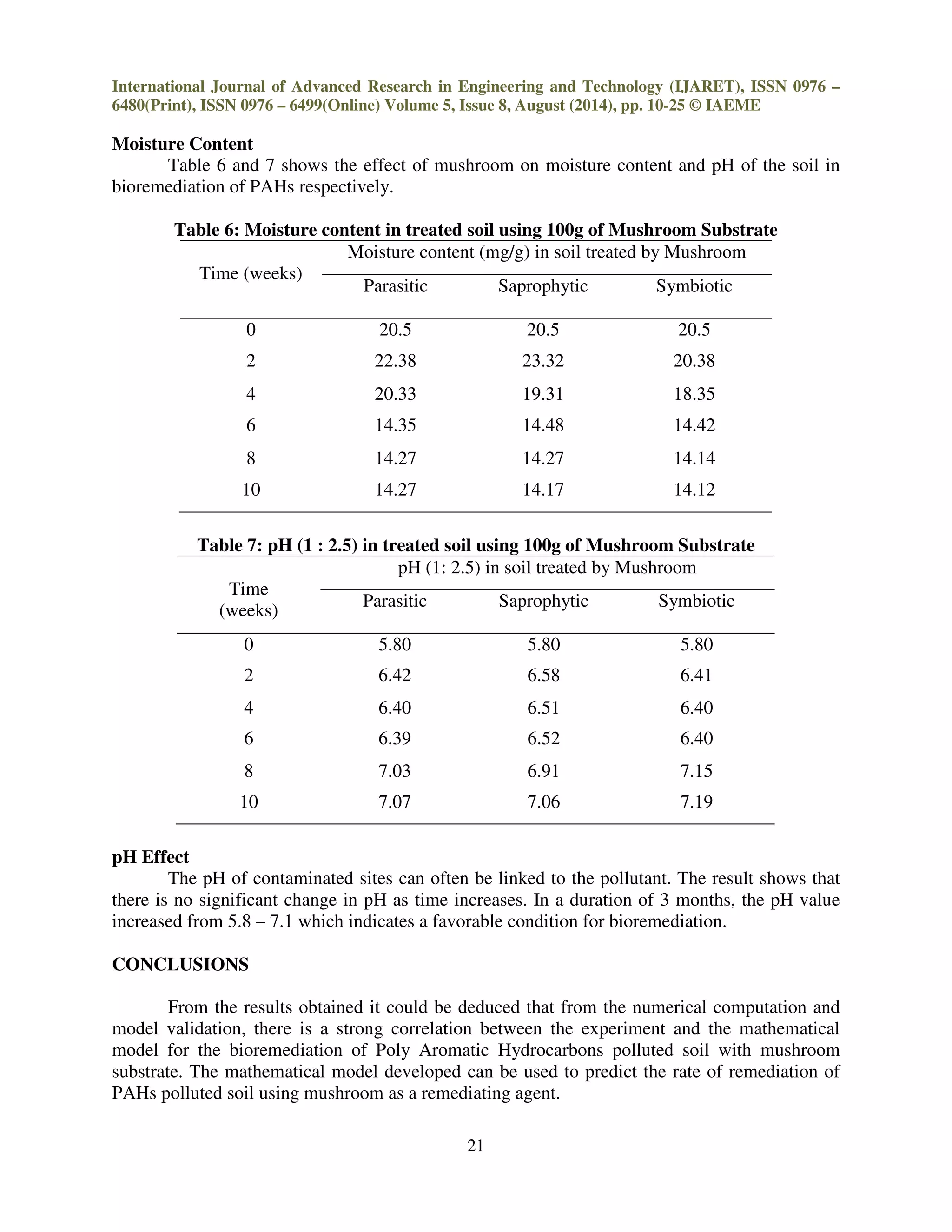 Numerical simulation of bioremediation of poly aromatic hydrocarbon polluted | PDF