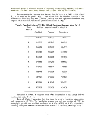 Numerical simulation of bioremediation of poly aromatic hydrocarbon polluted | PDF