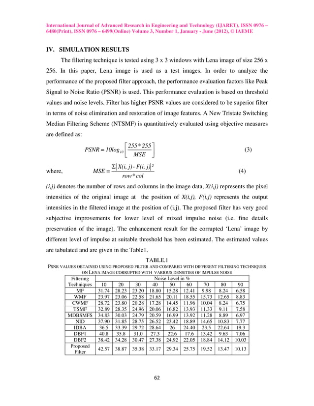 Numerical Simulation Of Flow Modeling In Ducted Axial Fan Using Simpson