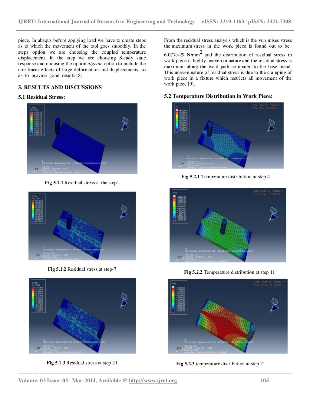 Numerical Simulation Of Friction Stir Butt Welding Processes For Az91…