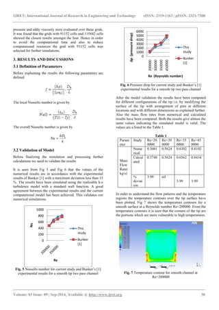 Numerical simulation of gas turbine blade cooling for enhancement of heat transfer of the blade ...