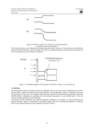 Numerical simulation of graded band gap ga as | PDF