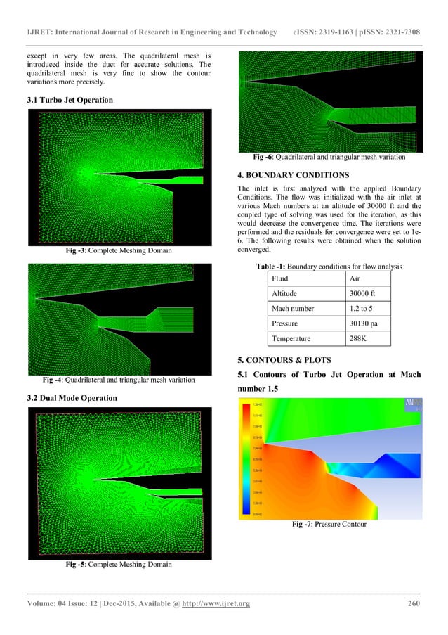 Numerical simulation of inlet for turbine assisted ramjet | PDF