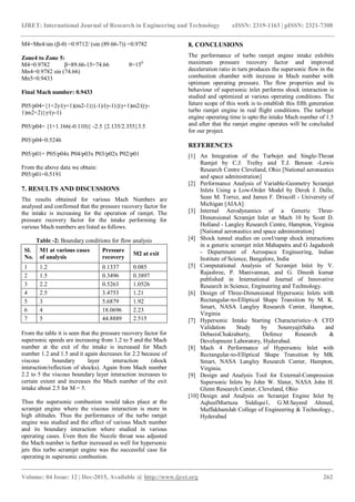 Numerical simulation of inlet for turbine assisted ramjet | PDF