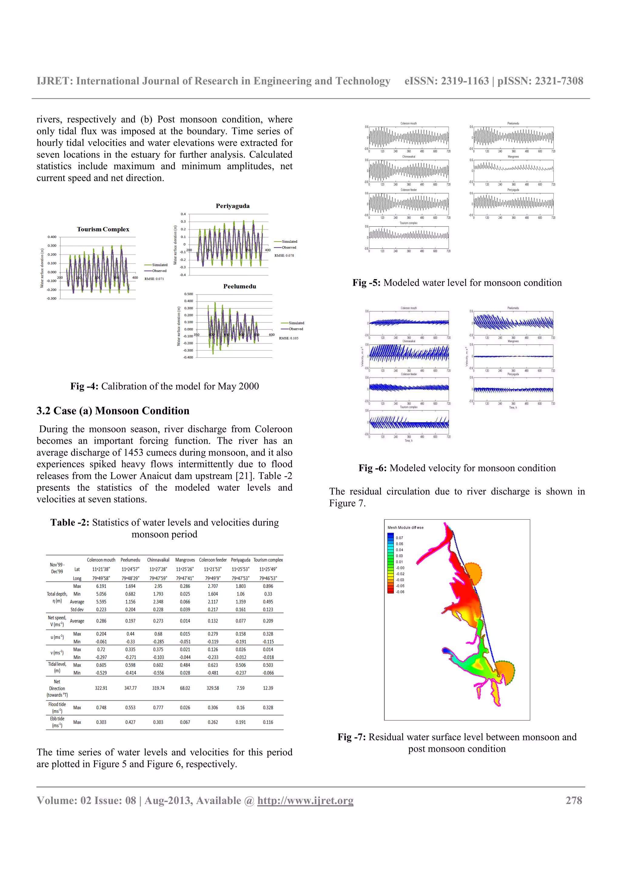 Numerical Simulation Of Tidal Circulation In The Pdf