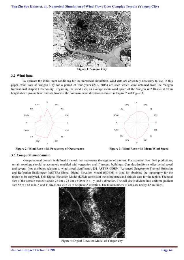 Numerical Simulation Of Wind Flow Over Complex Terrain Yangon City Pdf