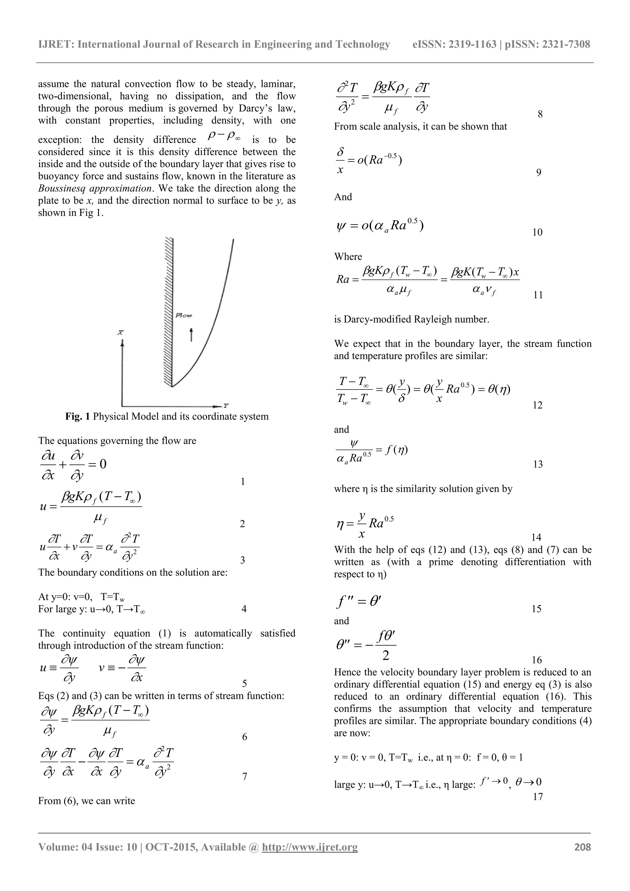 Numerical Simulation On Laminar Convection Flow And Heat Transfer Over An Isothermal Vertical