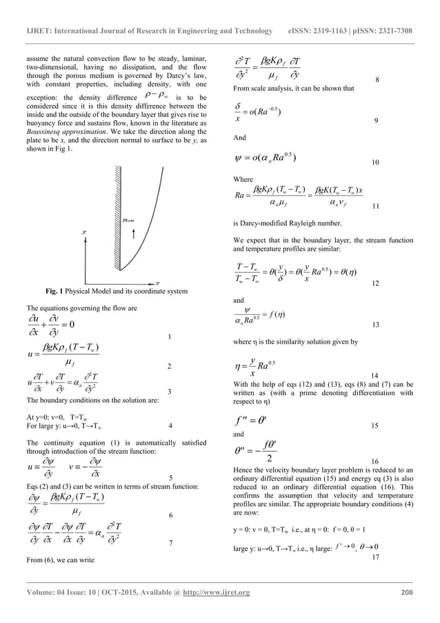Numerical simulation on laminar convection flow and heat transfer over an isothermal vertical ...