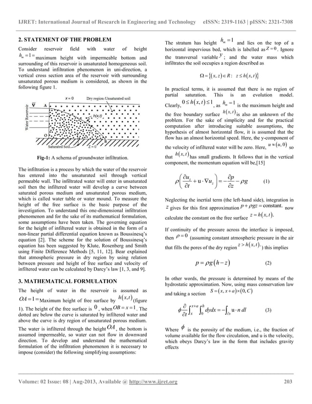 Numerical Solution Of Boussinesq Equation Arising In One Dimensional