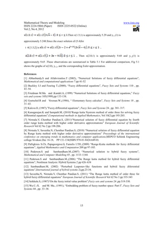 Numerical solution of fuzzy hybrid differential equation by third order runge kutta nystrom ...
