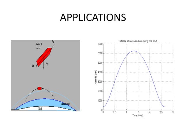 Numerical Solution Of Ordinary Differential Equation Pptx